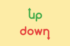 ALL GAMES - Play All Games On Heardle Wordle